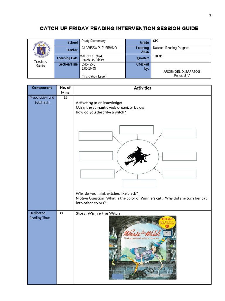 Teaching Guide in Reading Frustration Level March 8 | PDF | Learning ...