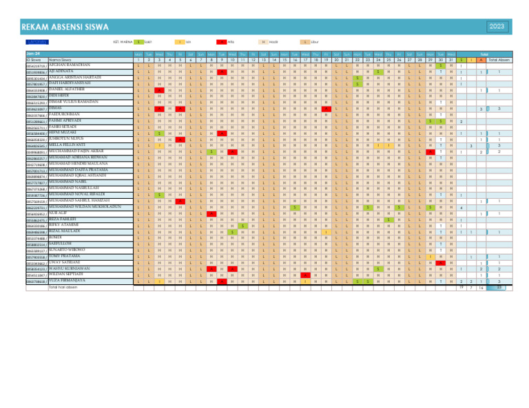 Absen Xii Tmi 1 Januari 2024 | PDF