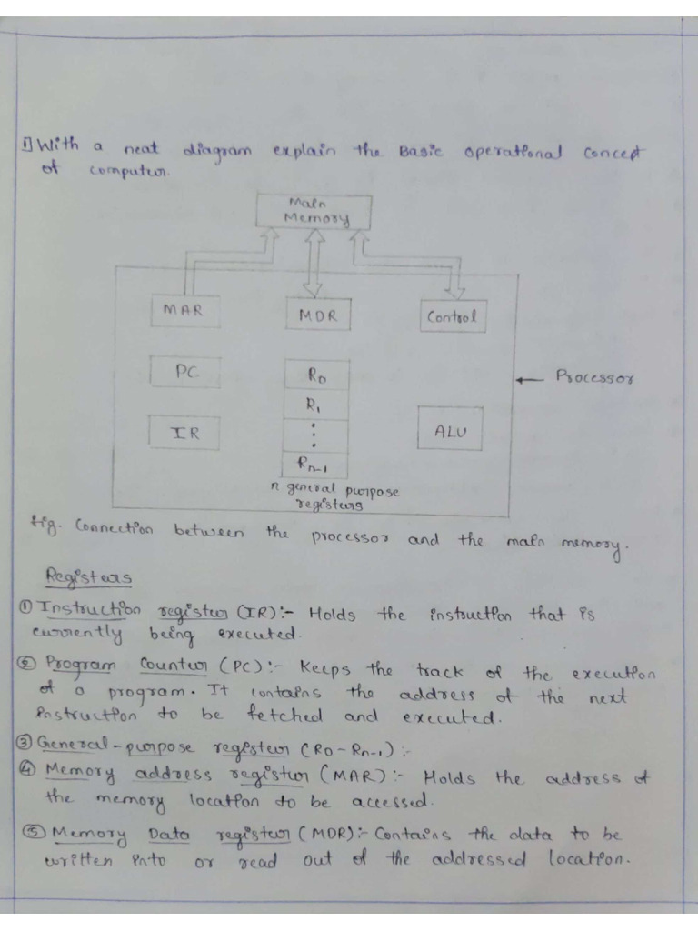 Coa Assignment | PDF