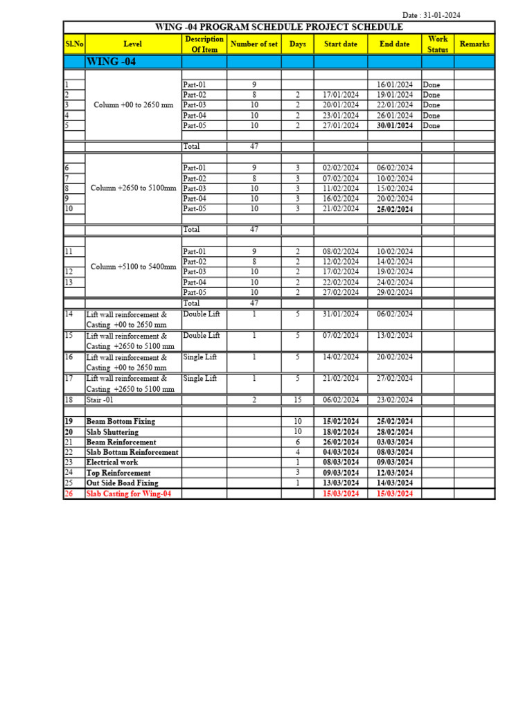 Wing 4&5 Micro Schedule | PDF | Civil Engineering | Real Estate