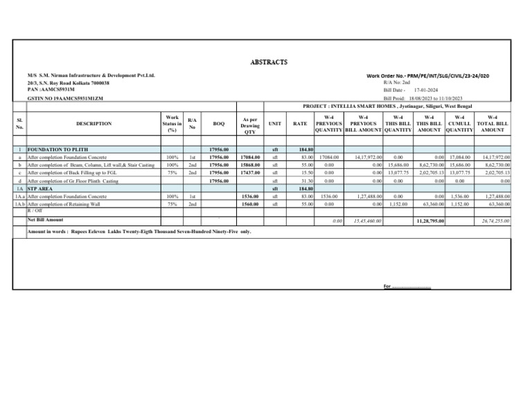 W 4&5 2nd RA Bill | PDF