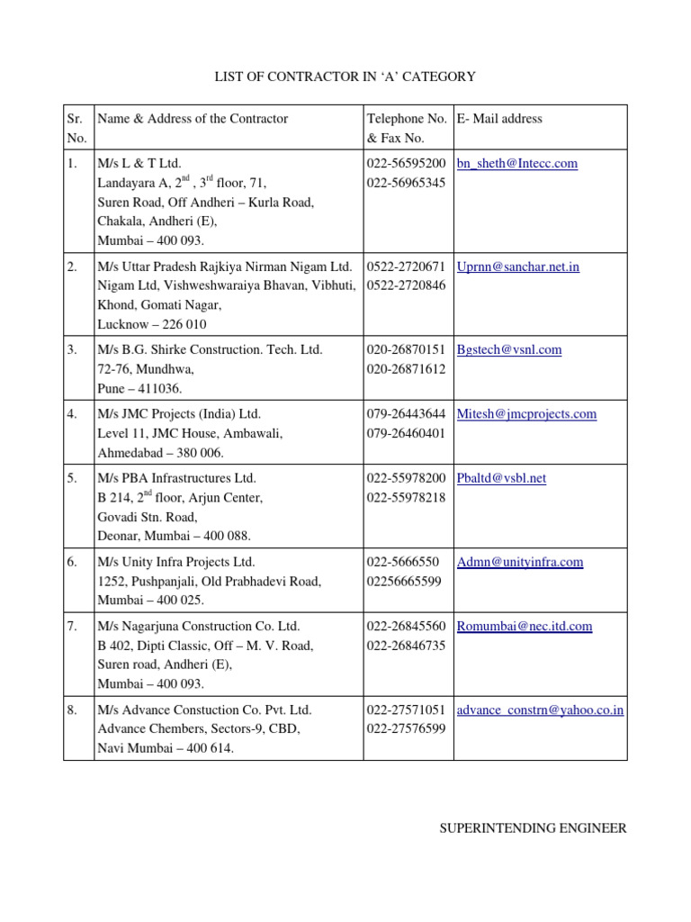 LIST OF CONTRACTOR IN 'A' CATEGORY Sr. No. Name & Address ... | PDF