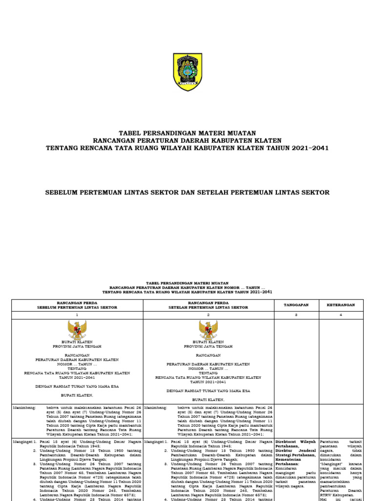 Tabel Persandingan RTRW Klaten - Persub - TTD | PDF