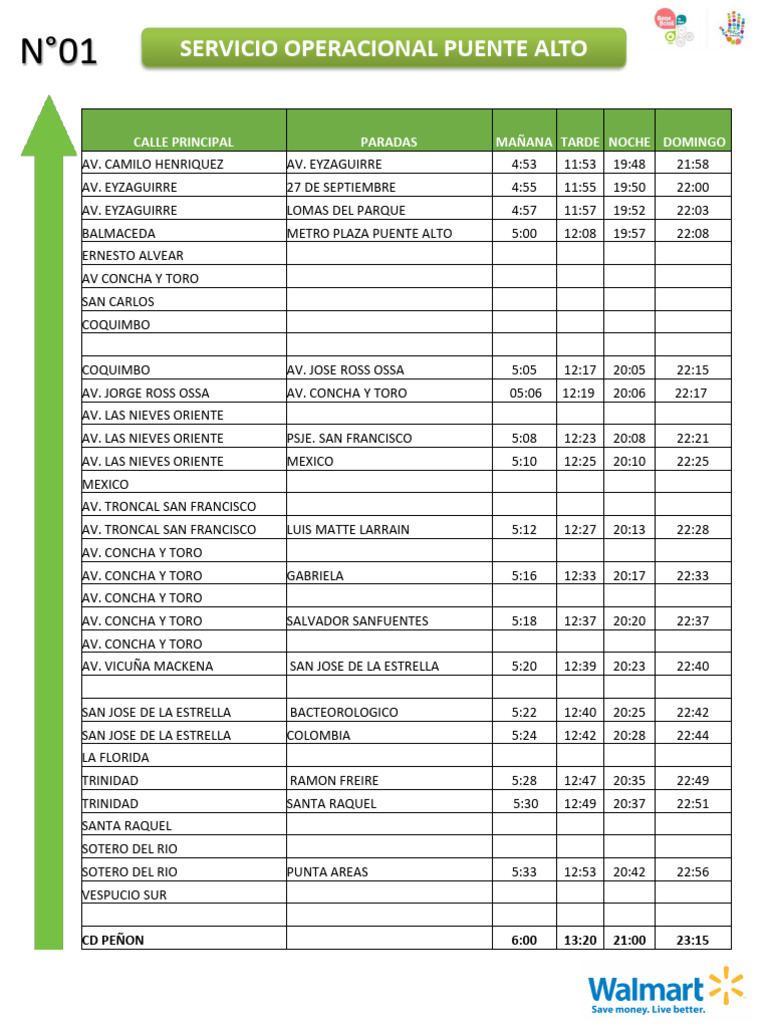 Recorrido Buses 2024 Version Actualizada 08.02.2024 - Peñon | PDF | Chile Recorrido Buses 2024 Version Actualizada 08.02.2024 - Peñon | PDF | Chile