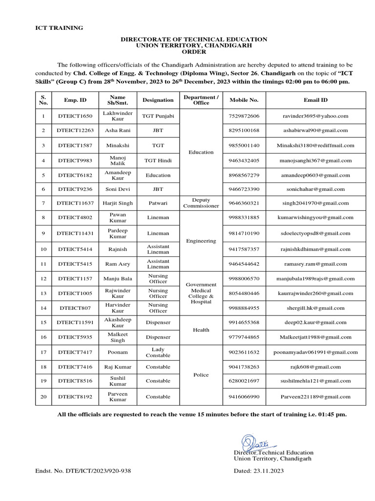 S. No. Emp. ID Name Sh/Smt. Designation Department / Office Mobile No ...