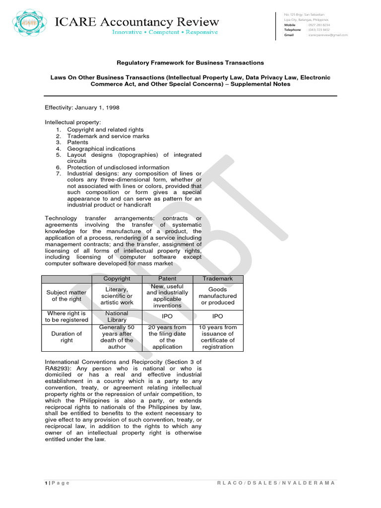 RFBT 04 26 IPL and Other Special Laws - Supplemental Notes | PDF ...