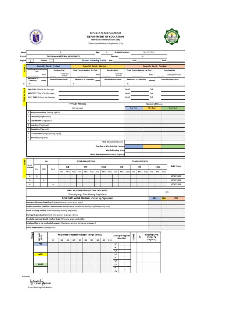 ISR Template | PDF | Human Communication | Written Communication