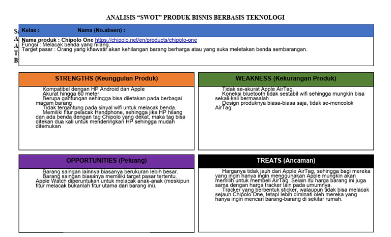 Analisis SWOT | PDF