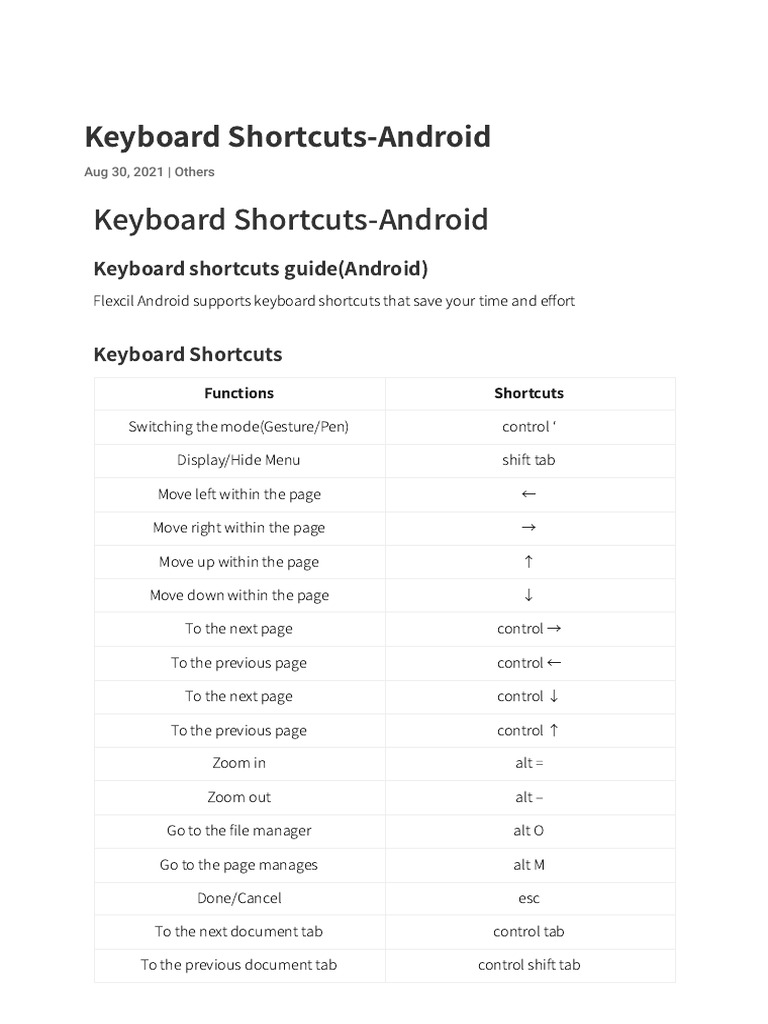 Keyboard Shortcuts-Android - Flexcil Help & Support | PDF | Computer ... Keyboard Shortcuts-Android - Flexcil Help & Support | PDF | Computer ...