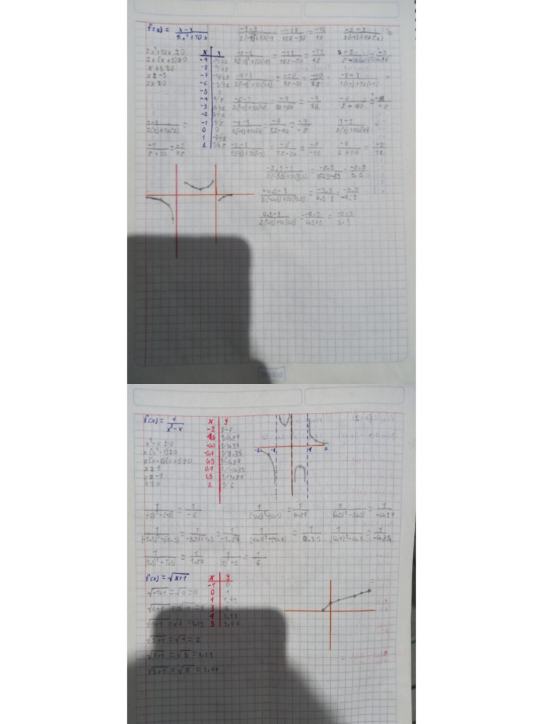 Guía de Estudio Extra | PDF