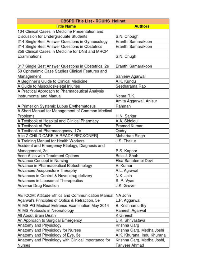 CBS RGUHS Title List | PDF | Medicine | Pathology