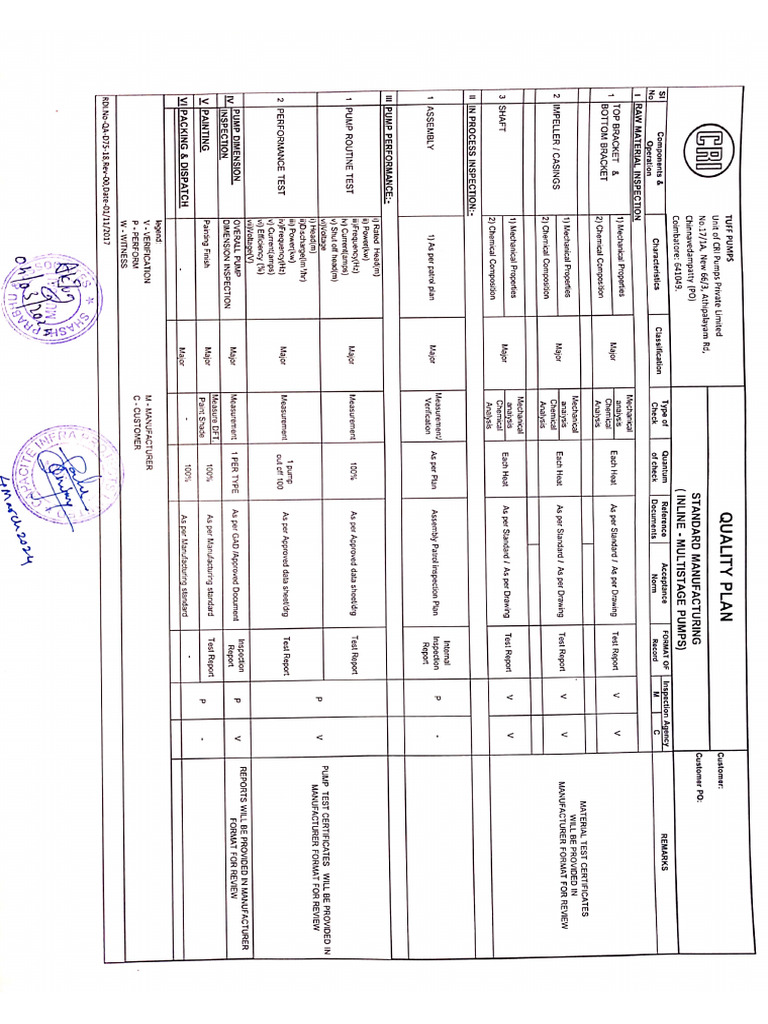 Qap Plumbing Pump | PDF