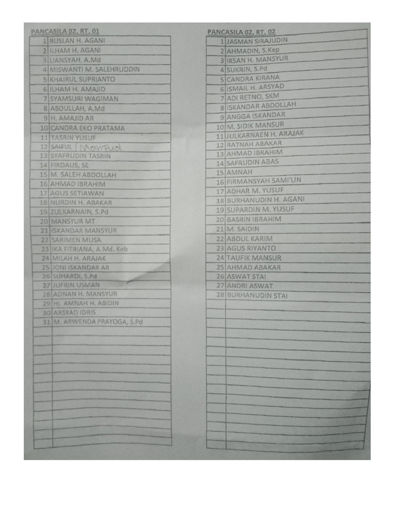 Konsep Pancasila 02 Rt1.rt2 | PDF