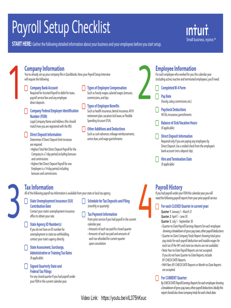 Full Service Payroll Set Up Checklist 2018 | PDF | Payroll Tax | Payroll