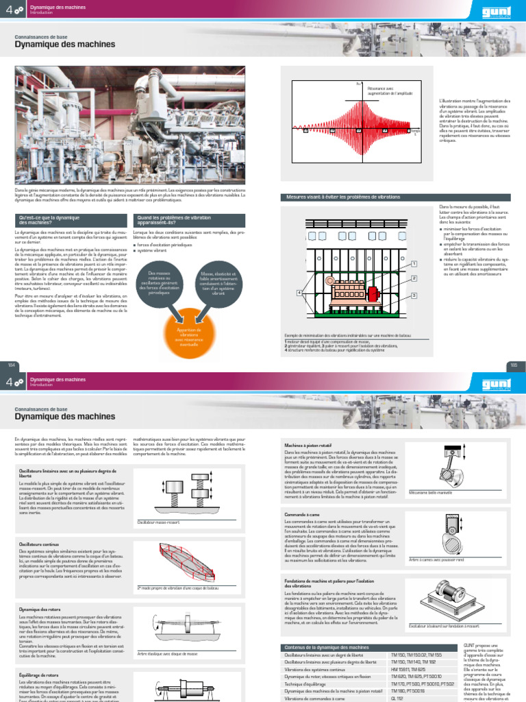 Dynamique Des Machines Connaissances de Base French | PDF