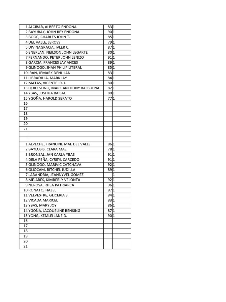 Grade 7 Attendance Sheet 2023-2024 | PDF