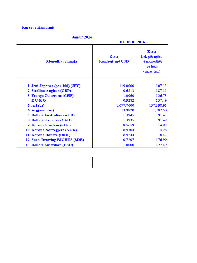 Kursi 2016 11002 | PDF