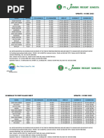 Interactive Schedule - Hapag-Lloyd | PDF