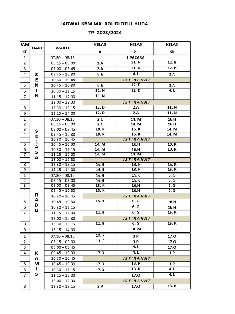 KBM Aliah TP2023.2024 | PDF