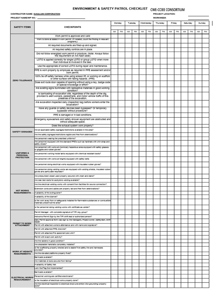 Safety Patrol Form CWE CCIEE | Download Free PDF | Personal Protective ...