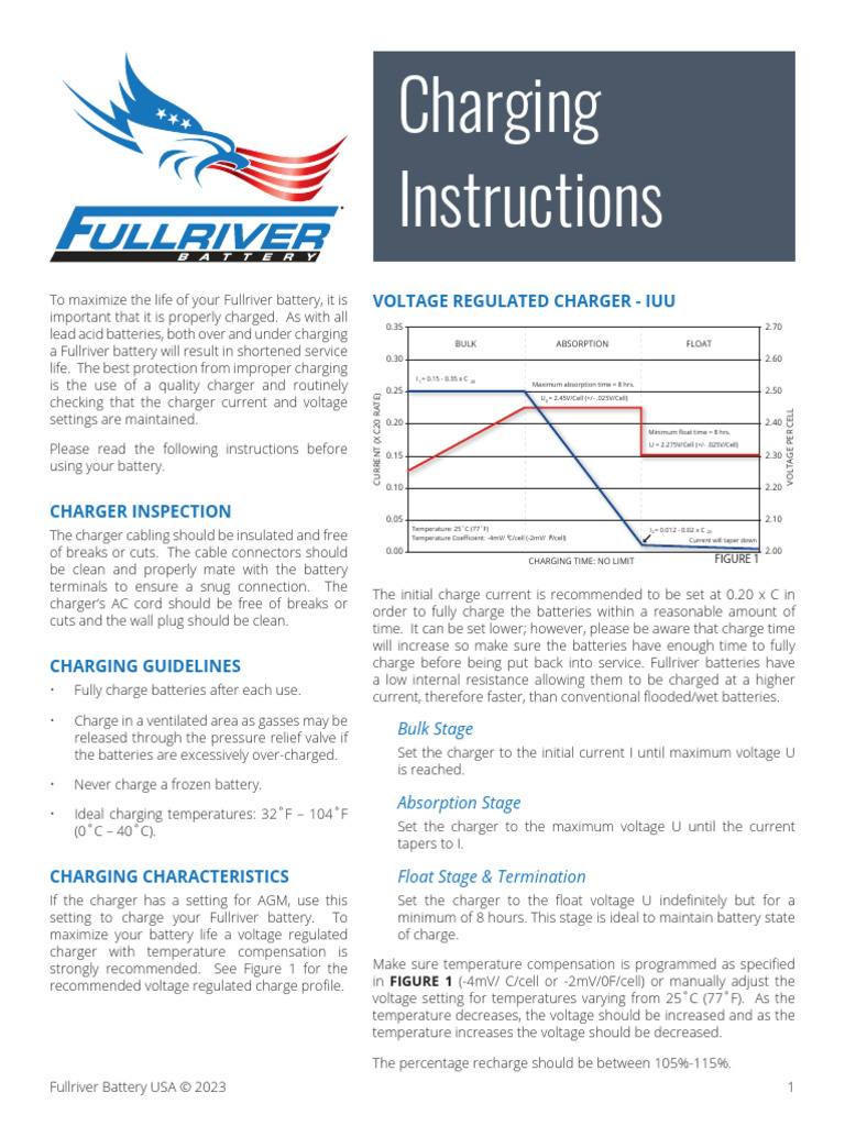 Charging-Instructions-English dc35-12 | PDF