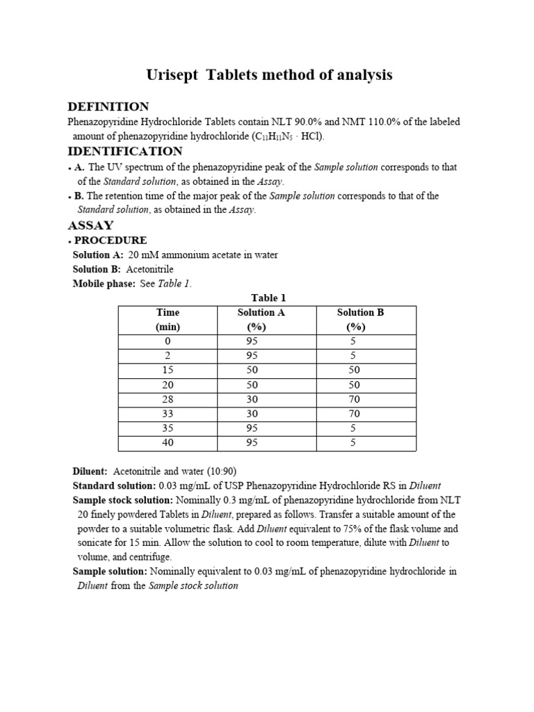 Urisept Tablets Method of Analysis | PDF | Chromatography | Ultraviolet