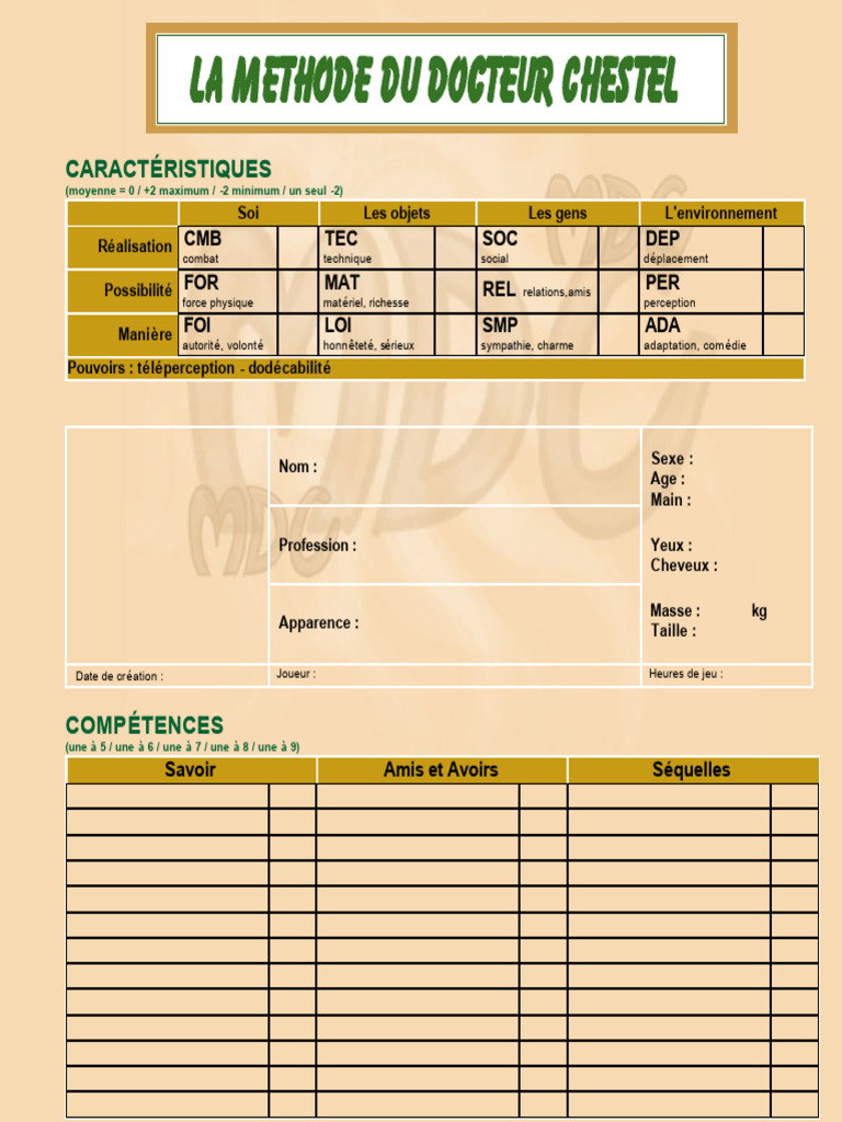 Fiche Me Thode DR Chestel | PDF
