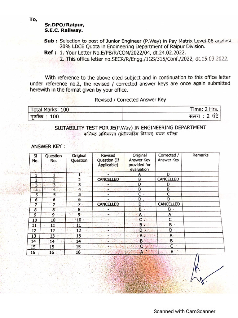 1647860834076-Revised Answer Key JE P Way | PDF