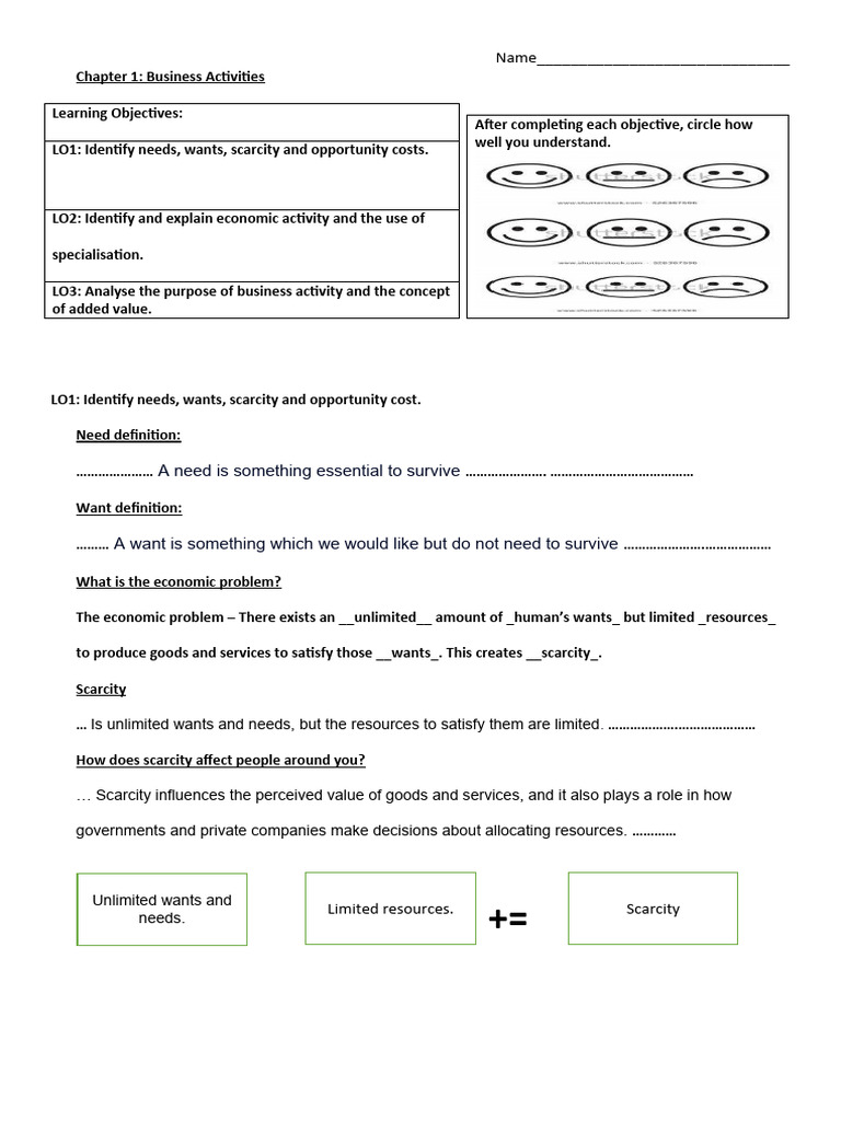 Business Basics for Students | PDF | Division Of Labour | Opportunity Cost