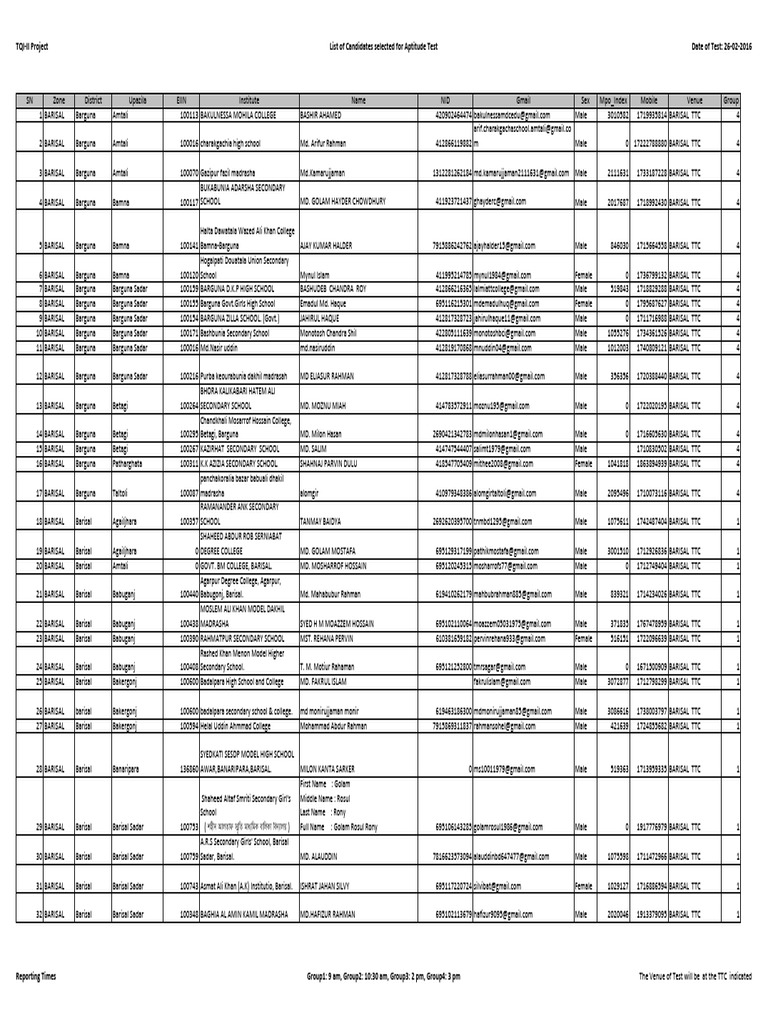 Total List of AICT Exam | PDF | Bangladesh