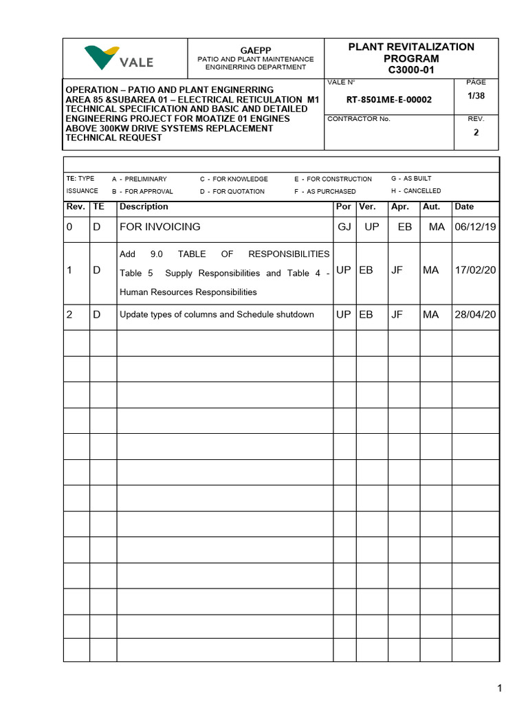ANNEX 1 - Technical Specification | PDF | Occupational Safety And ...