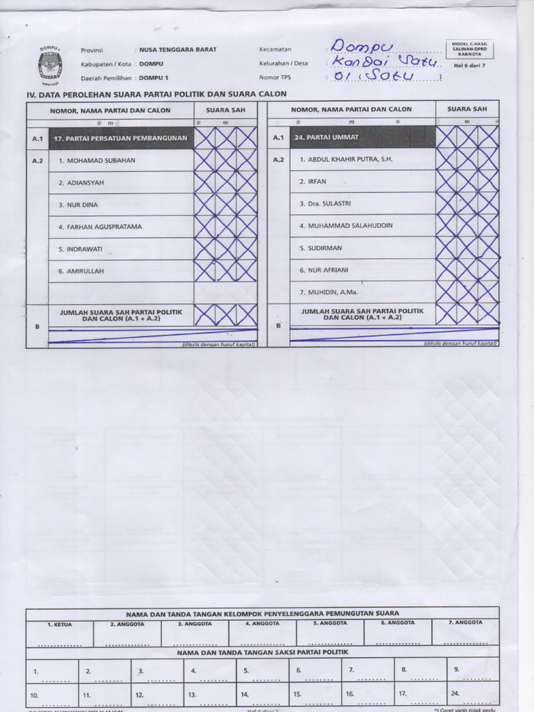 PDRD Kabupaten002 | PDF