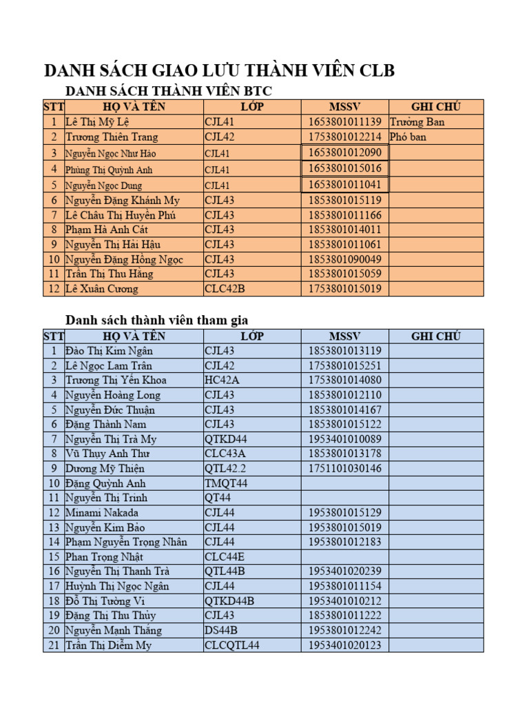 Danh Sách Tham Gia Giao Lưu CLB | PDF