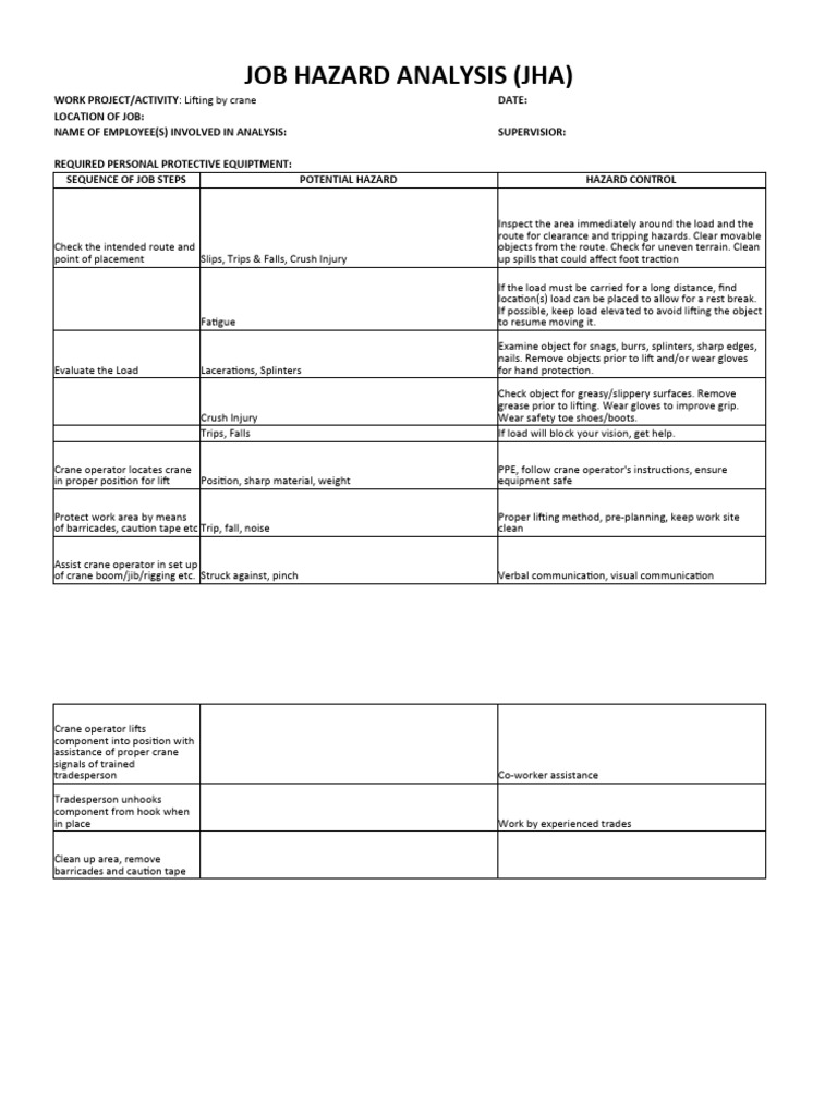 Jha For Lifting | PDF | Crane (Machine) | Personal Protective Equipment