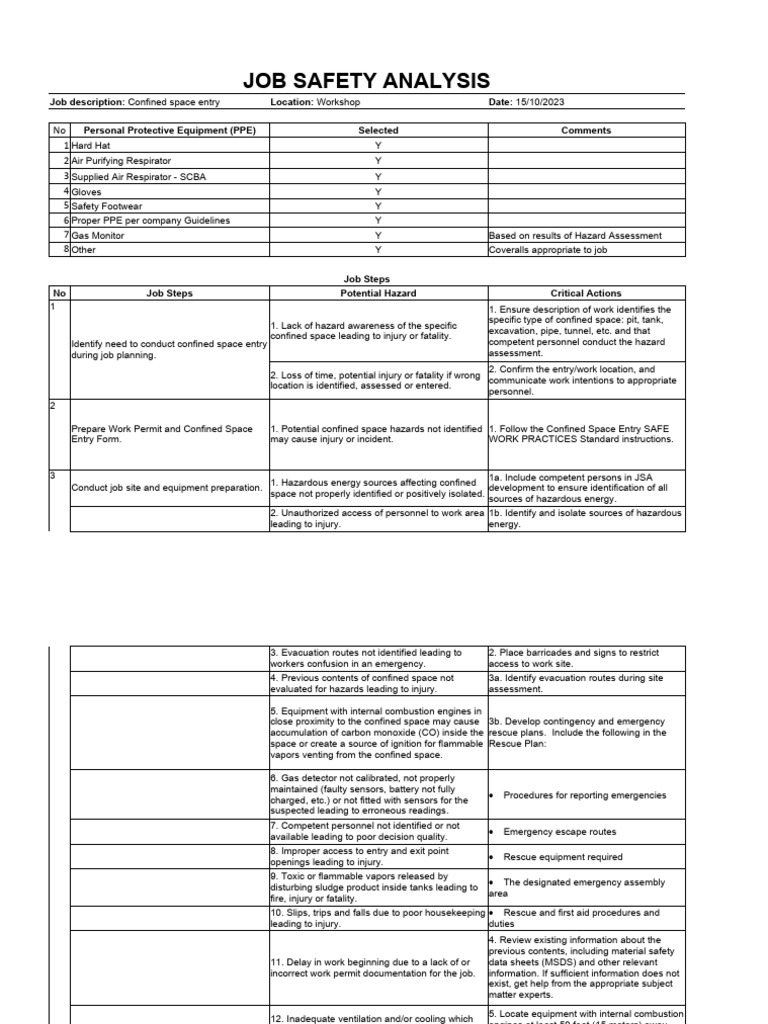 Job Safety Analysis For Confined Space Work | PDF | Labor Relations ...
