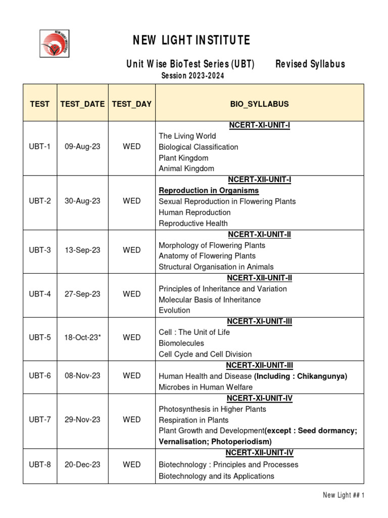 UNIT WISE BIO TEST SERIES (2023-2024) @8703 - REVISED SYLLABUS (29-NOV ...