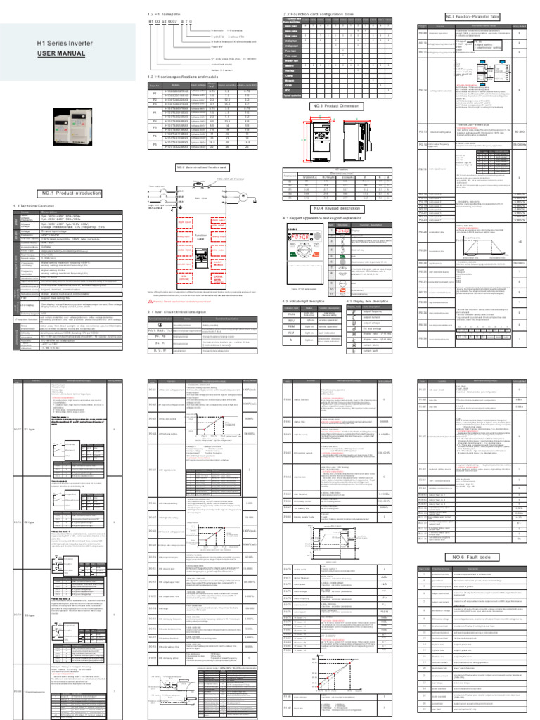 DV001 AC Drives Manual | PDF | Parameter (Computer Programming) | Electrical Engineering