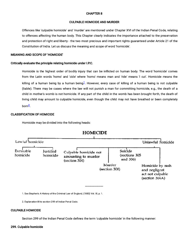 Indian Penal Code - Chapter 8 - Culpable Homicide and Murder | PDF | Politics | Social Science