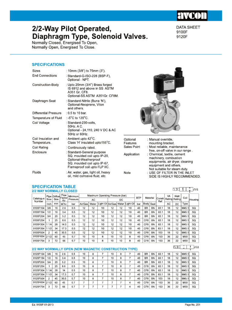 AVCON 2 By2 SOV | PDF