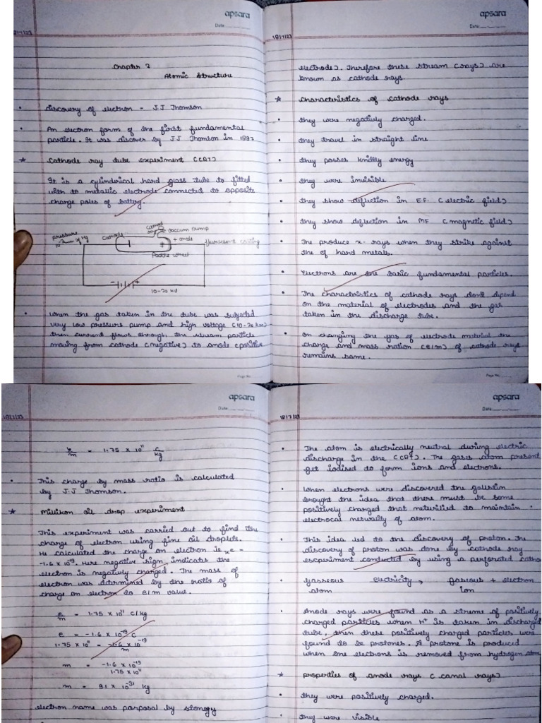 Atomic Structure Pdf