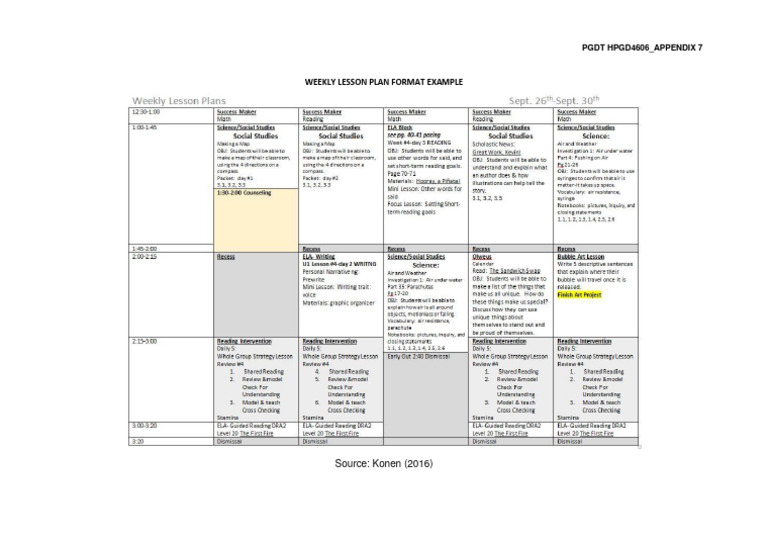 PGDT Weekly Lesson Plan Format Sample | PDF