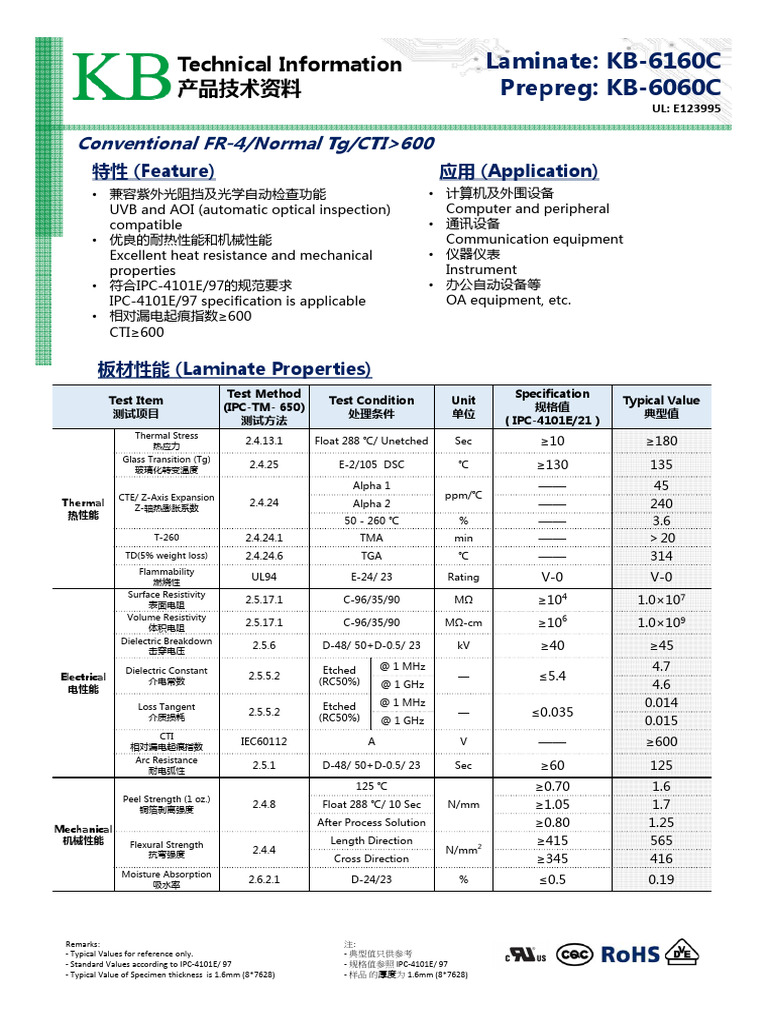 Technical Information 产品技术资料: Laminate: KB-6160C Prepreg: KB-6060C | PDF