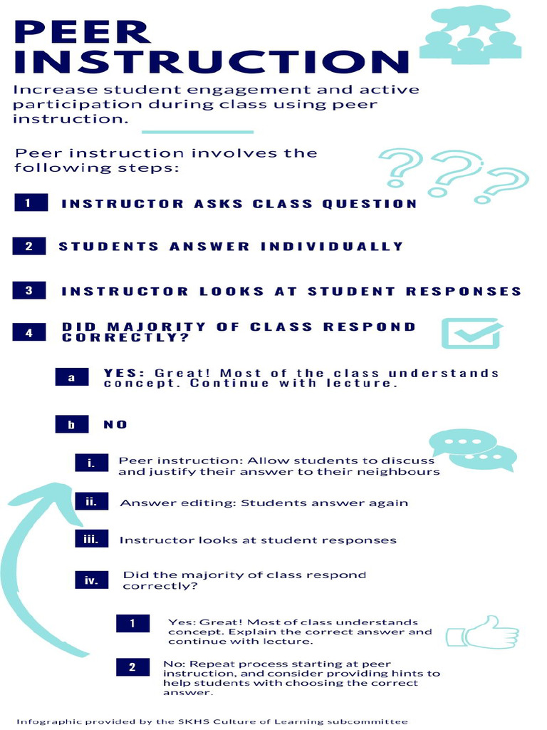 Peer Instruction With Article Download Free Pdf Force Newton S