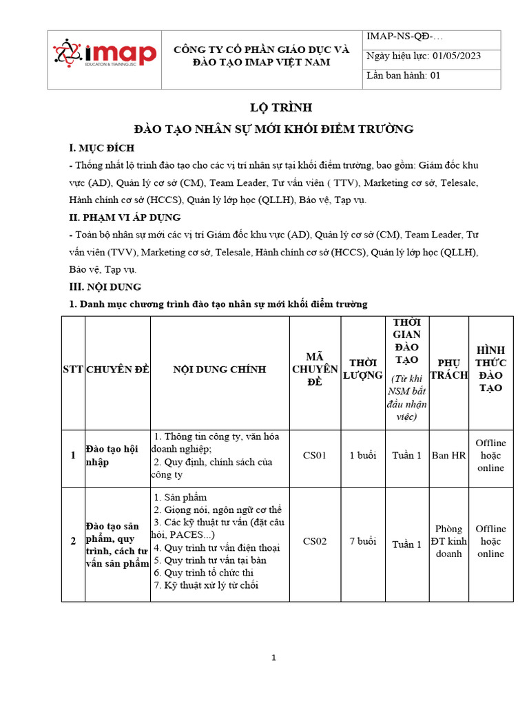 L TRÌNH ĐÀO T O NHÂN S M I KINH DOANH - S | PDF