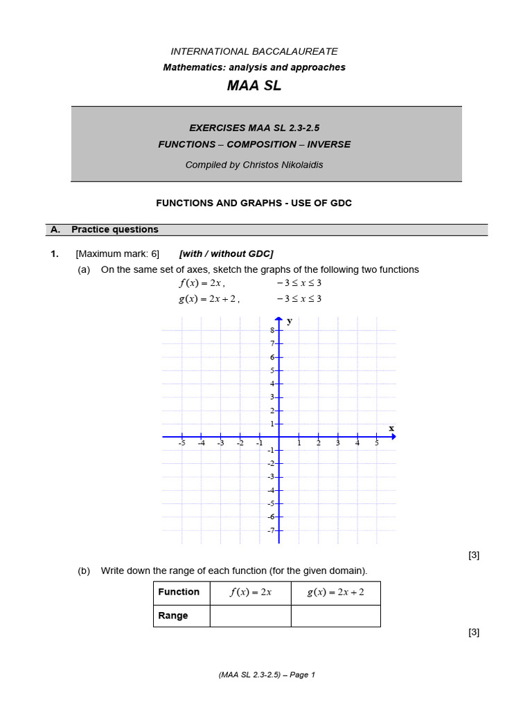 MAA SL 2.3-2.5 FUNCTIONS - COMPOSITION - INVERSE (Concise) | Download Free PDF | Function ...