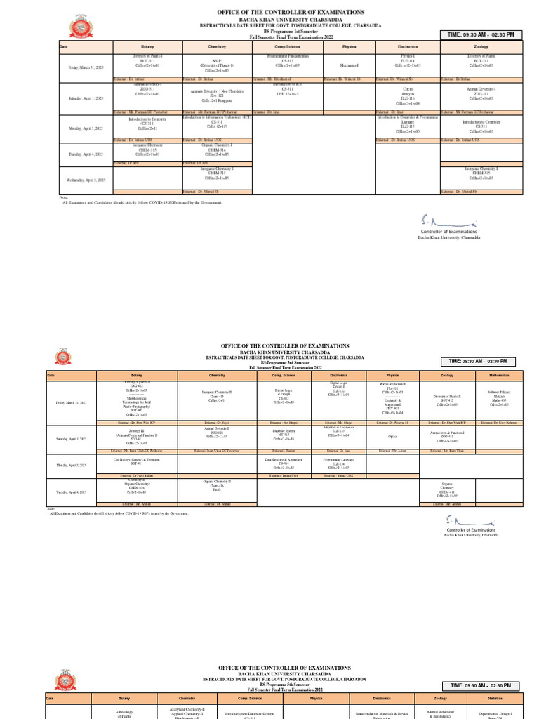 Date Sheet For BS Fall 2021 Practicals GPGC | PDF | Science | Physical Sciences
