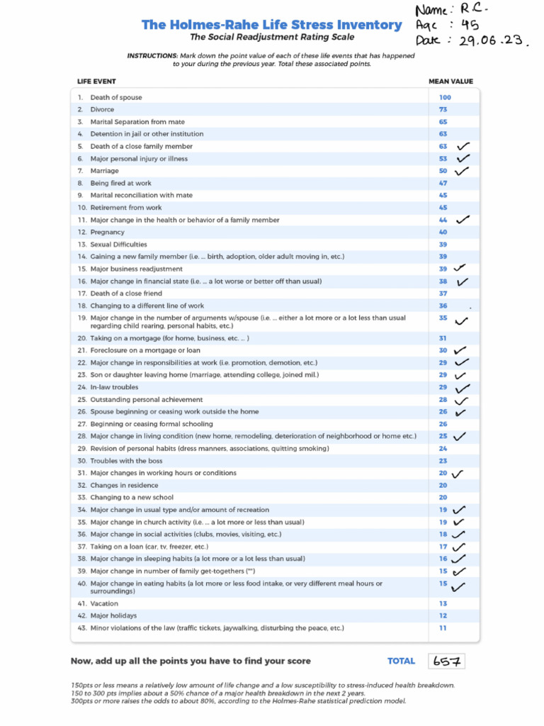 Holmes Rahe Life Stress Inventory | PDF