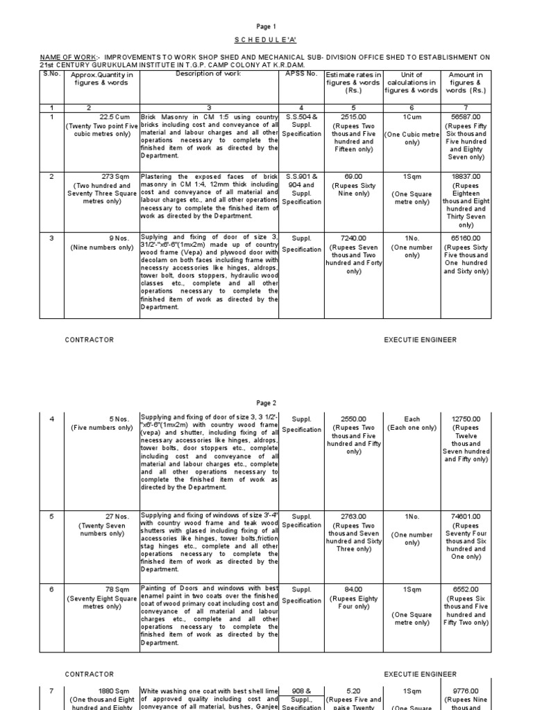 Formation of Ramp..schedule.a | PDF | Rupee | Bearing (Mechanical)