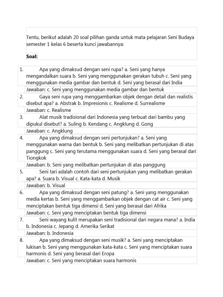 Soal Ulangan SBDP Kelas 6 Tahun 2023 | PDF | Seni | Puisi