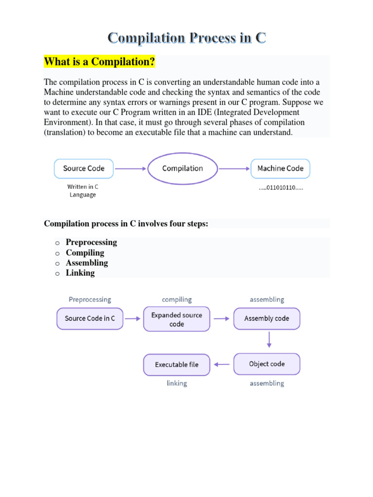 Compilation 1707710455 | PDF | Assembly Language | Compiler